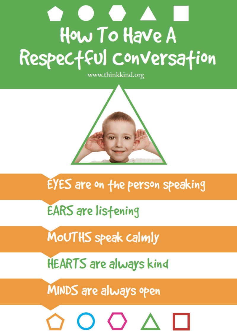 Free Classroom Posters and Displays